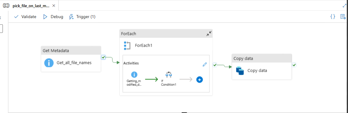 Bucketing in Spark : Spark Optimizations | by Jayesh gurav | Jul, 2025 | Medium