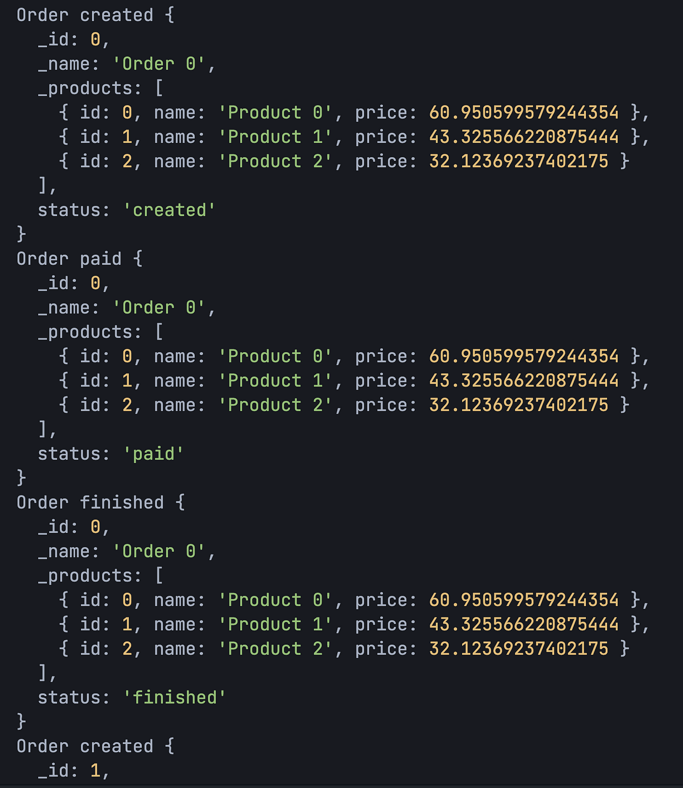 Create Sqs Consumer By Nodejs Typescript Localstack Using Sqs Locally And Terraform By 7157