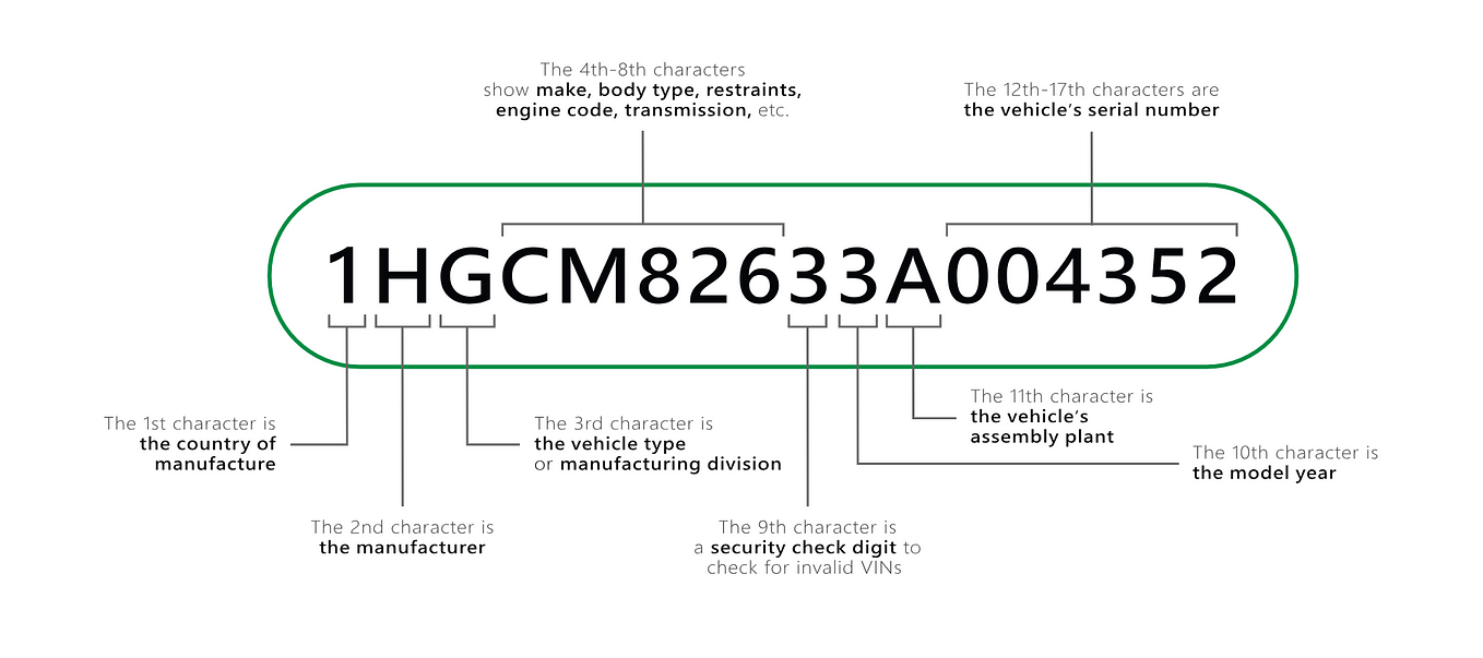 How to apply #dynamic measures in Power BI | by Enridge | Medium How to apply #dynamic measures in Power BI | by Enridge | Medium