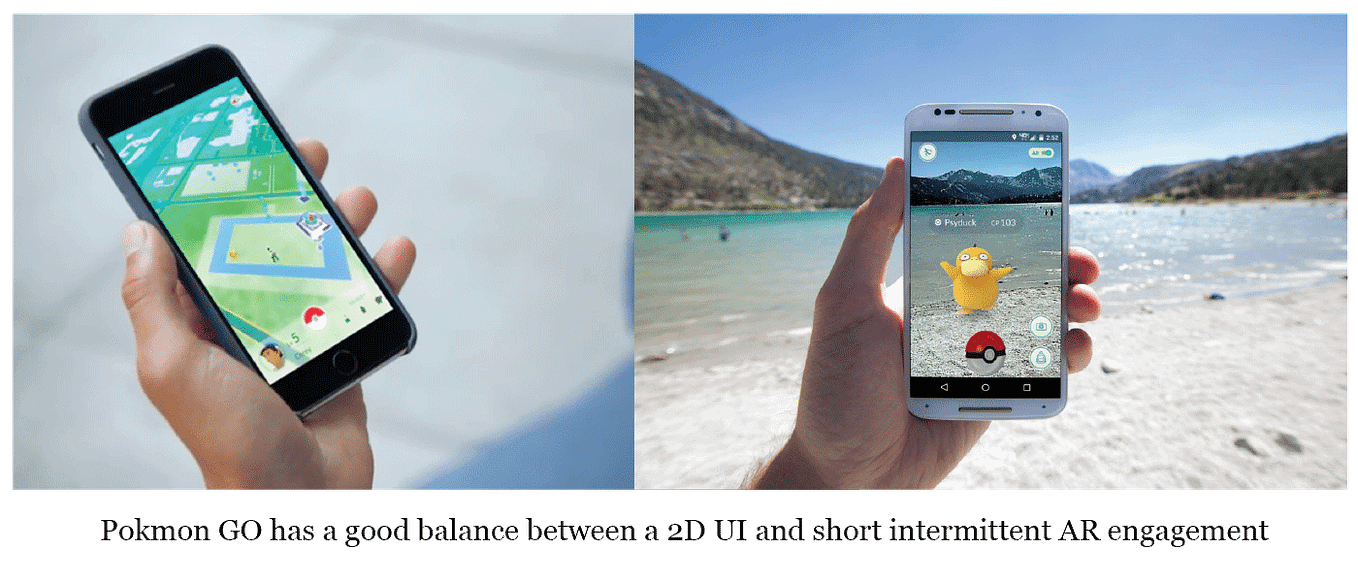 The Killer App for AR — Hologram Tour Guides | by Neil Mathew | Virtual ...