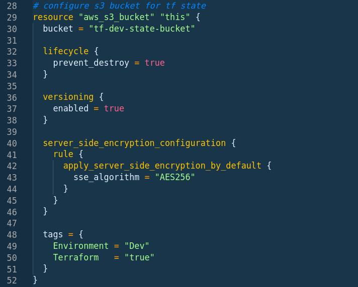 SOLVED: Docker build “Could not resolve ‘archive.ubuntu.com’” apt-get fails to install anything ...