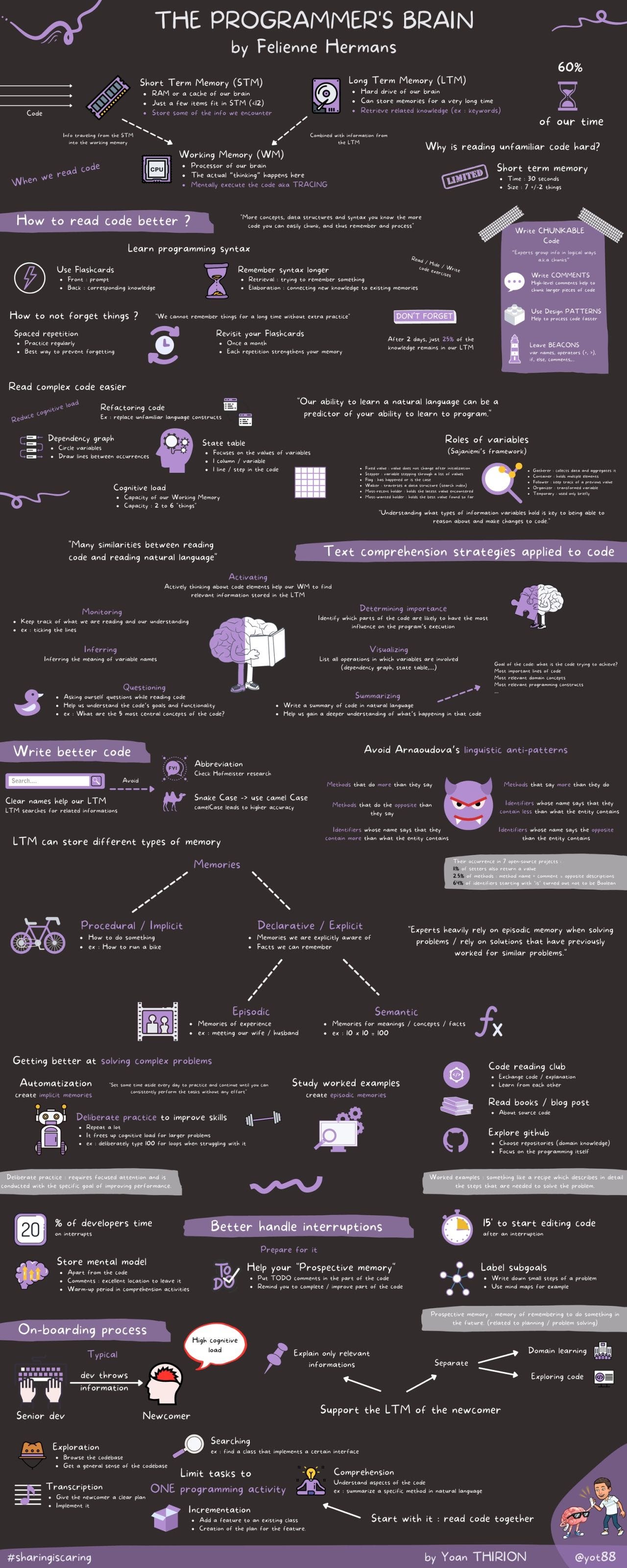 The Impact of Quantum Computing on Cryptocurrency | by Pascal Rösler | Medium