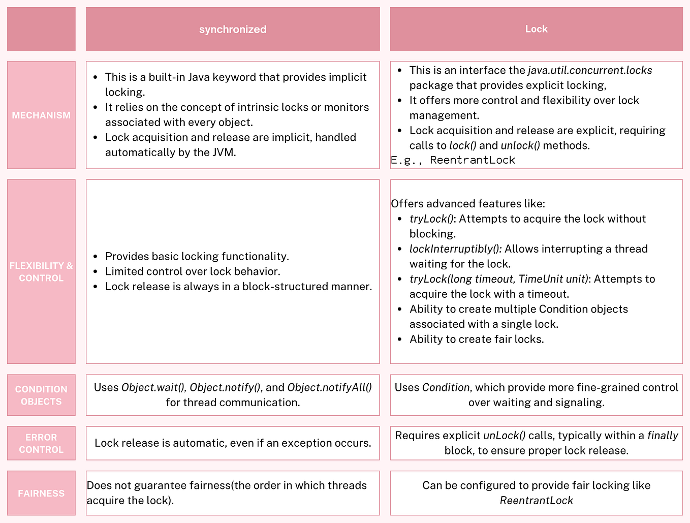 Mocking Static Methods Or Classes By Marians Notes Medium