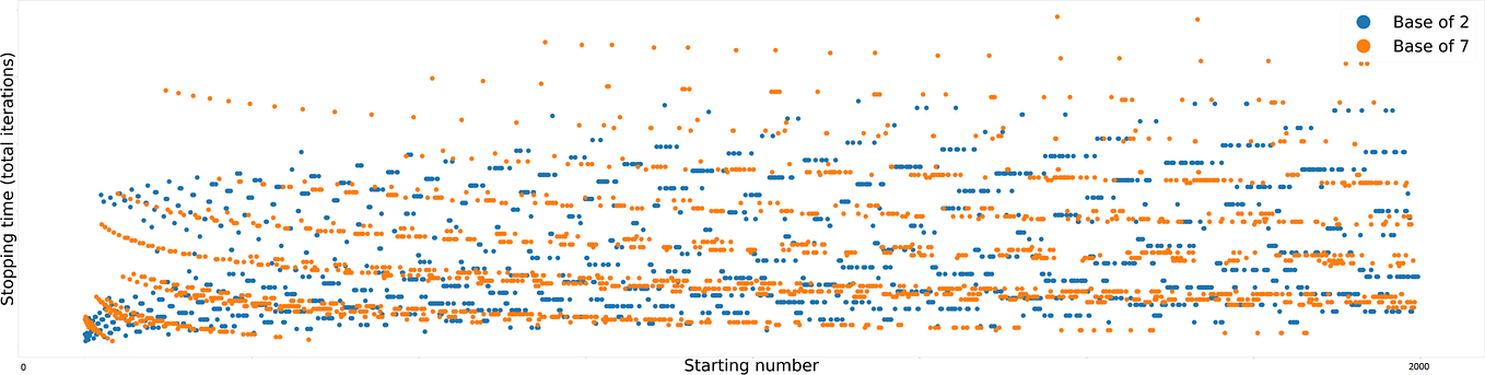 Blink Detection using Python. | AlgoAsylum