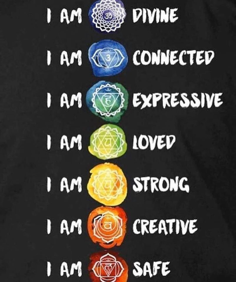 Bio Color Energy | About Color. NM is a millionth of a millimeter or a ...