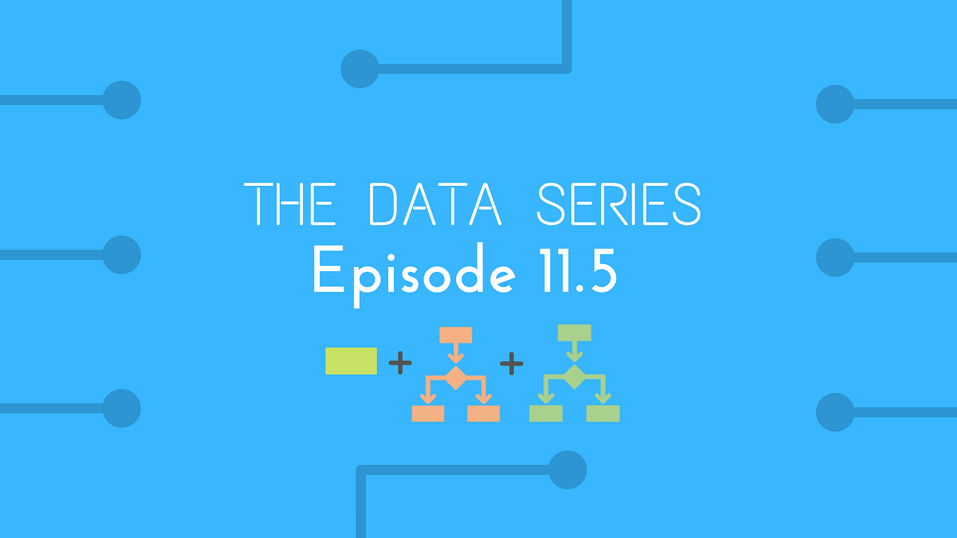 Where is Data Science Heading?. What the future of Data Science might… | by Mazen Ahmed | Level ...
