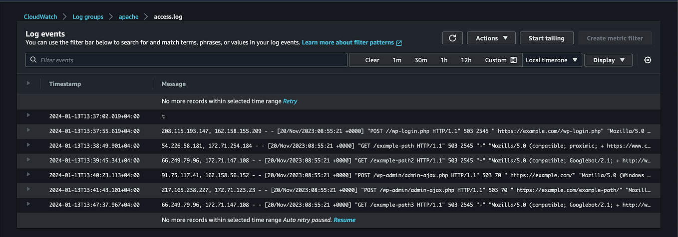 Write custom AWS Config rules using Guard | by Zeina Thabet | Medium