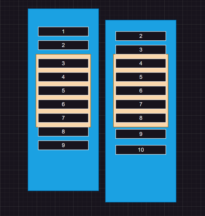 Create Multiple Instances Socket in React | Bits and Pieces