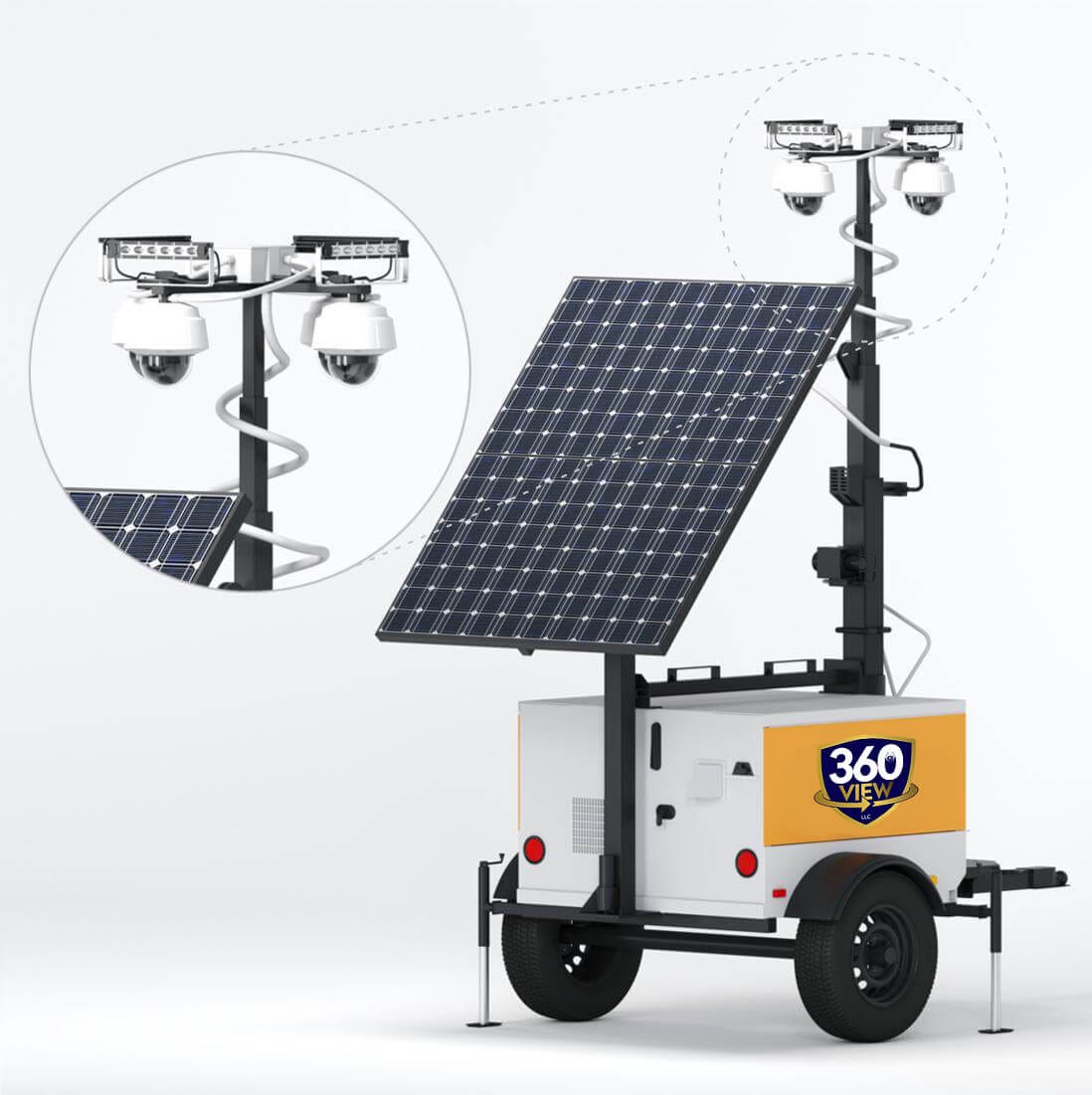 Is The Mobile Security Trailers Las Vegas Worth The Hype? | by Thomas ...