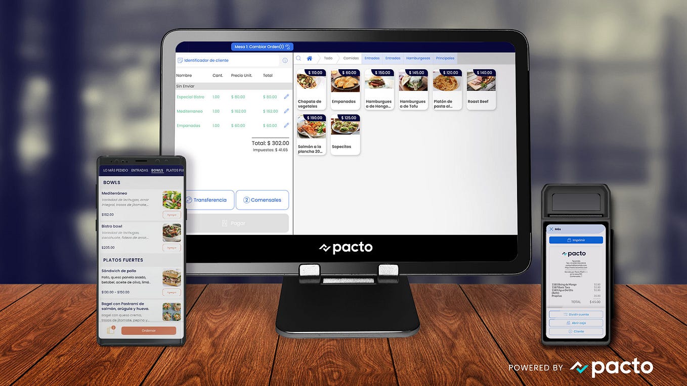 Meet the new Pacto Brand Identity | by Pacto | Medium
