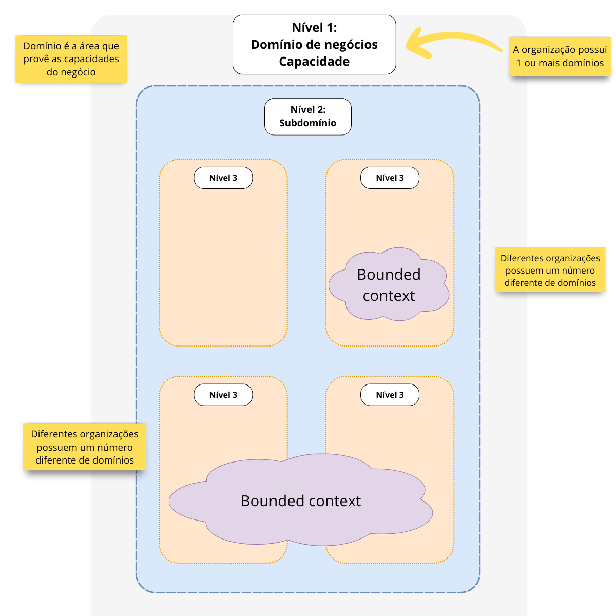 Complete Guide to Data Vault 2.0: A Revolutionary Approach to Data ...