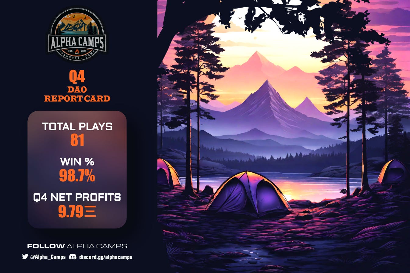 Camp DAO. Campers have their pass and are now… | by Alpha Camps | Medium