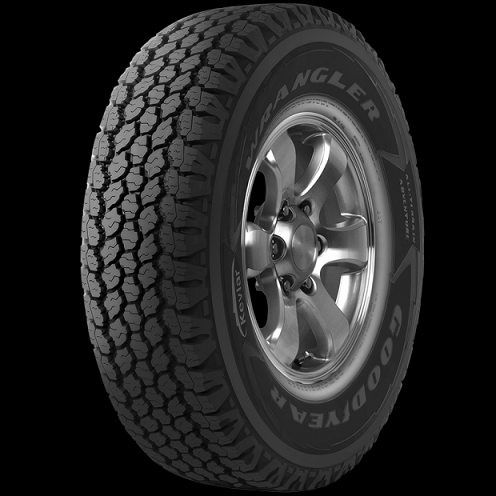 4 Amazing Tips to Ensure Tyre Longevity | by Sam Smith | Medium