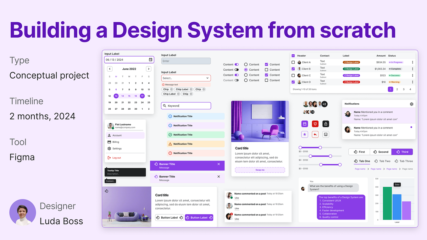 Building a Design Systems Library with Figma & Scripter | by Alex Lockwood | Lyft Engineering