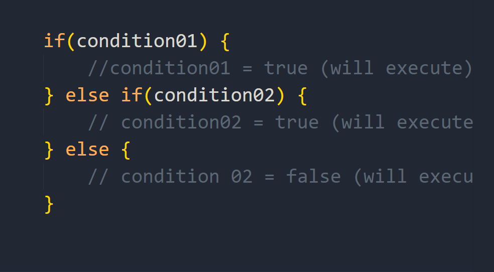 Building Scalable and Reusable Components with Atomic Design in React | by Boanong Joshua | Medium