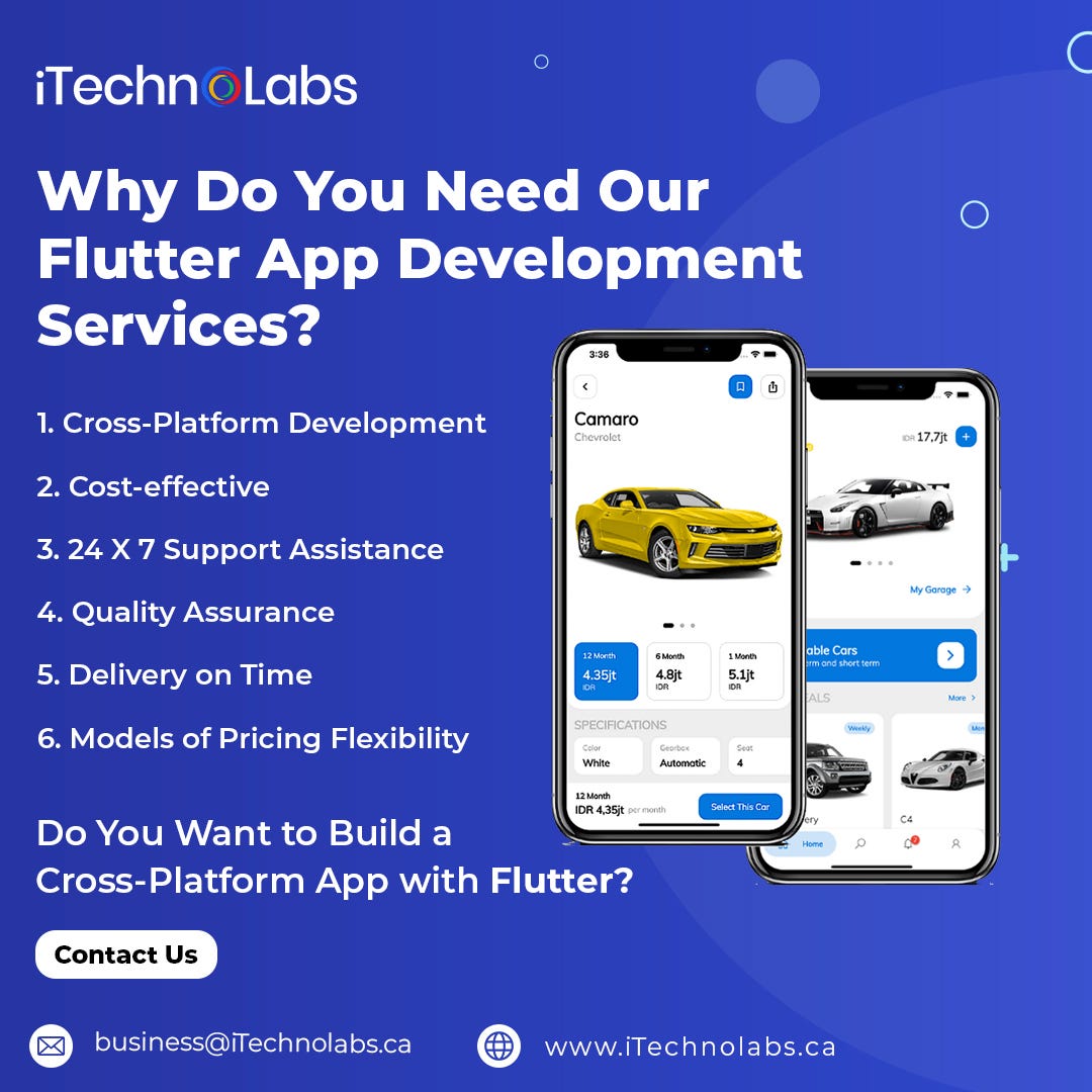 iTechnolabs: Leading the Way in Flutter App Development Services in 2023 | by JohnSmith | Jun ...