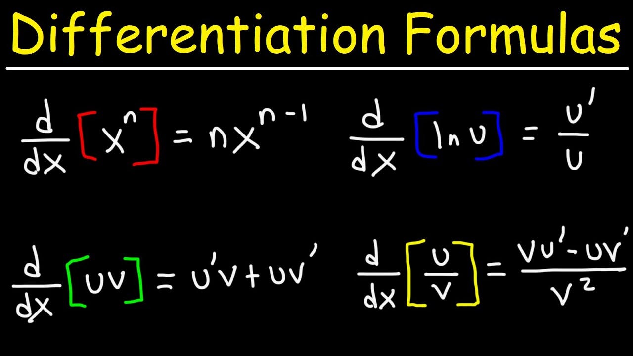 What is sets,types,examples: - Waqarahmadwattoo - Medium