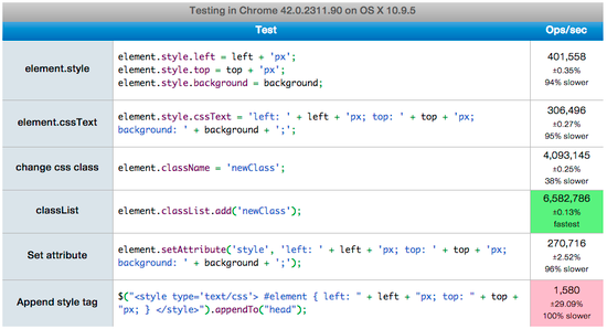 How to get the dominant color or color palette from an image in ...