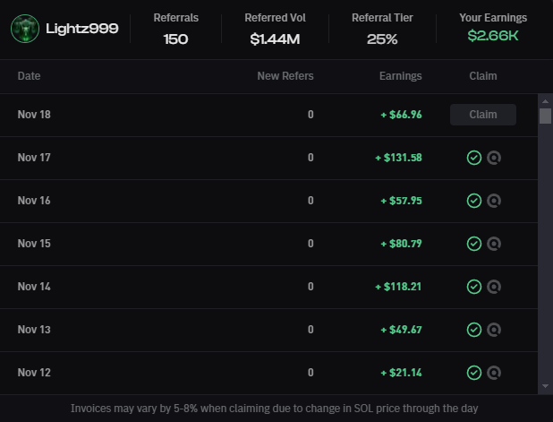 BullX: How to use BullX on Solana — Platform in Meme Coin Trading | by ...