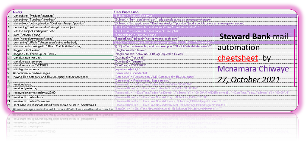 Subtracting NumPy arrays of different shapes efficiently | by Mc Namara ...