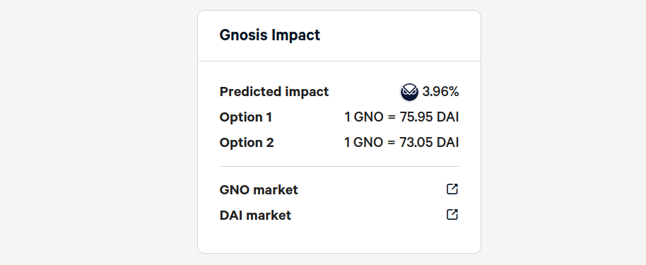 The Impact of Phishing on Web 3.0 | by Richard Meissner | GnosisDAO ...