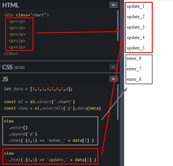 ag-grid 讀取 server 端分頁 ( Ag-grid server-side RESTful API and Angular ) | by Mandy Wang | Medium
