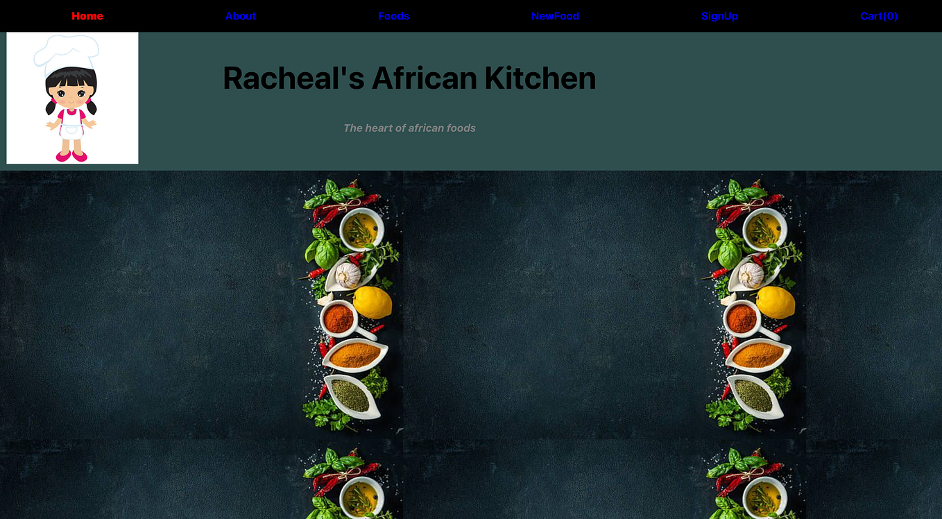 Request/Response Flow For A Post Method Between The Frontend And Backend Using React/Sinatra ...