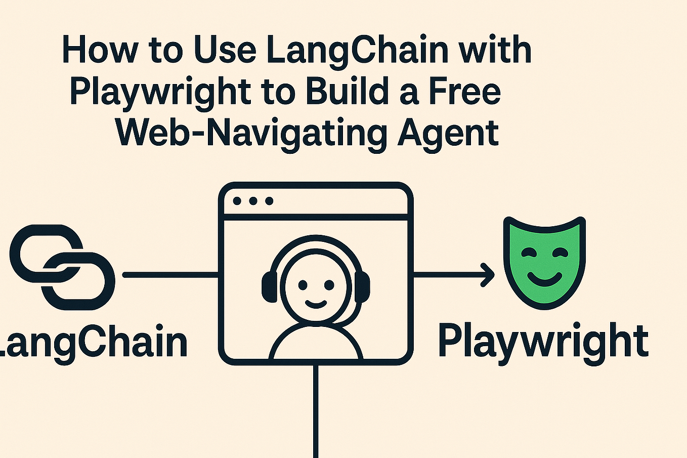 Writing A Databricks Dataframe To A Single File In Azure Blob Storage Two Different Methods 