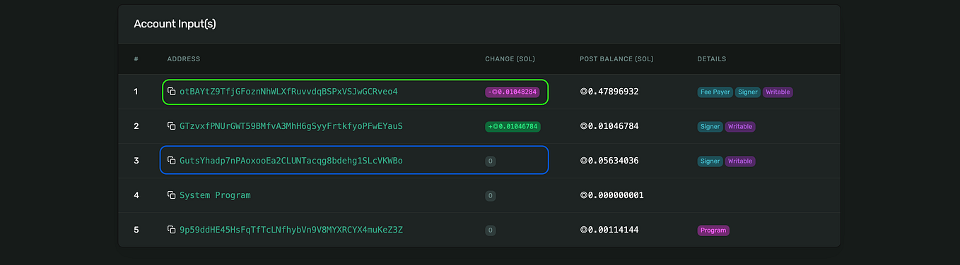 How to create a free to use DApp on Solana? A complete step-by-step guide | by Cowsigner | Medium