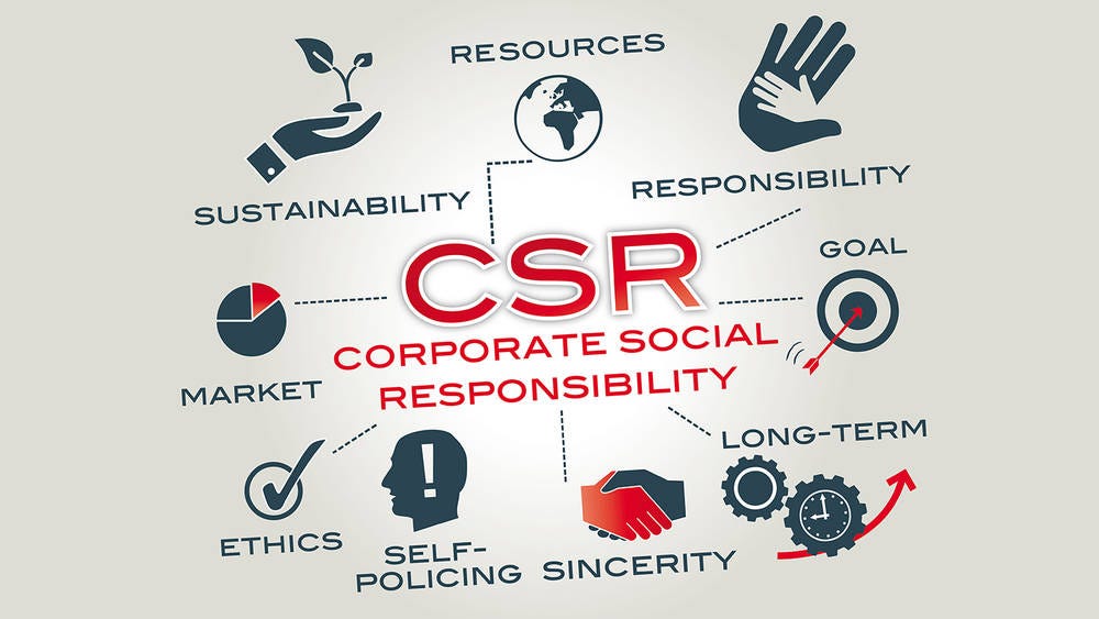 Corporate Social Responsibility: McDonald’s | by Emma Laprade | Medium