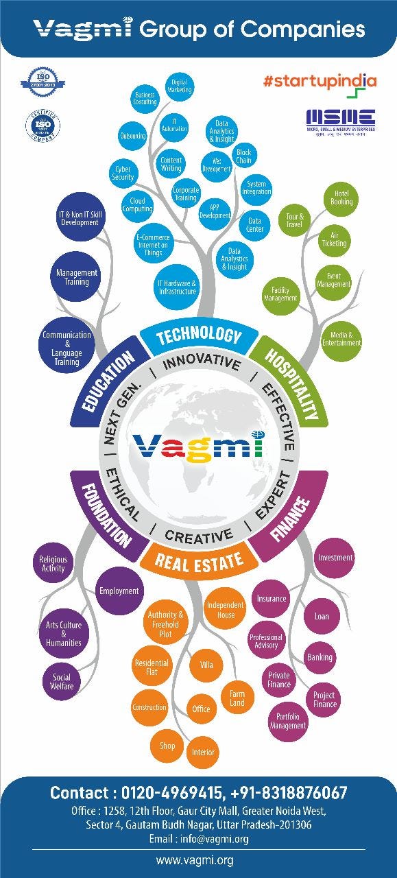 Vagmi Education is a well-established SAP training institute located in ...