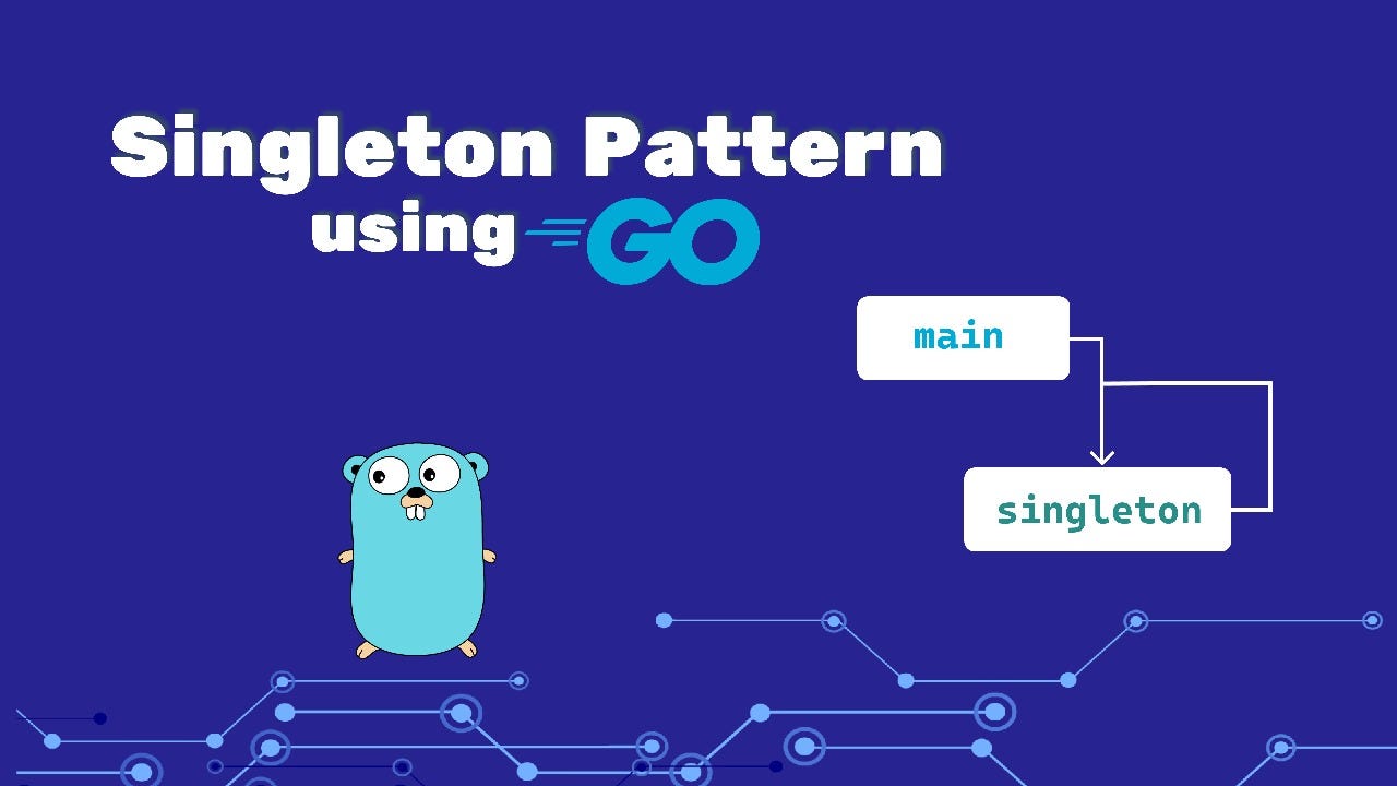Implementing Concurrency Pattern in Go. | by Qasim Hafeez | Jan, 2024 | Medium