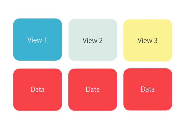 Step 2 — Ejecting From Create React Native App By Botcoder Owhy Medium