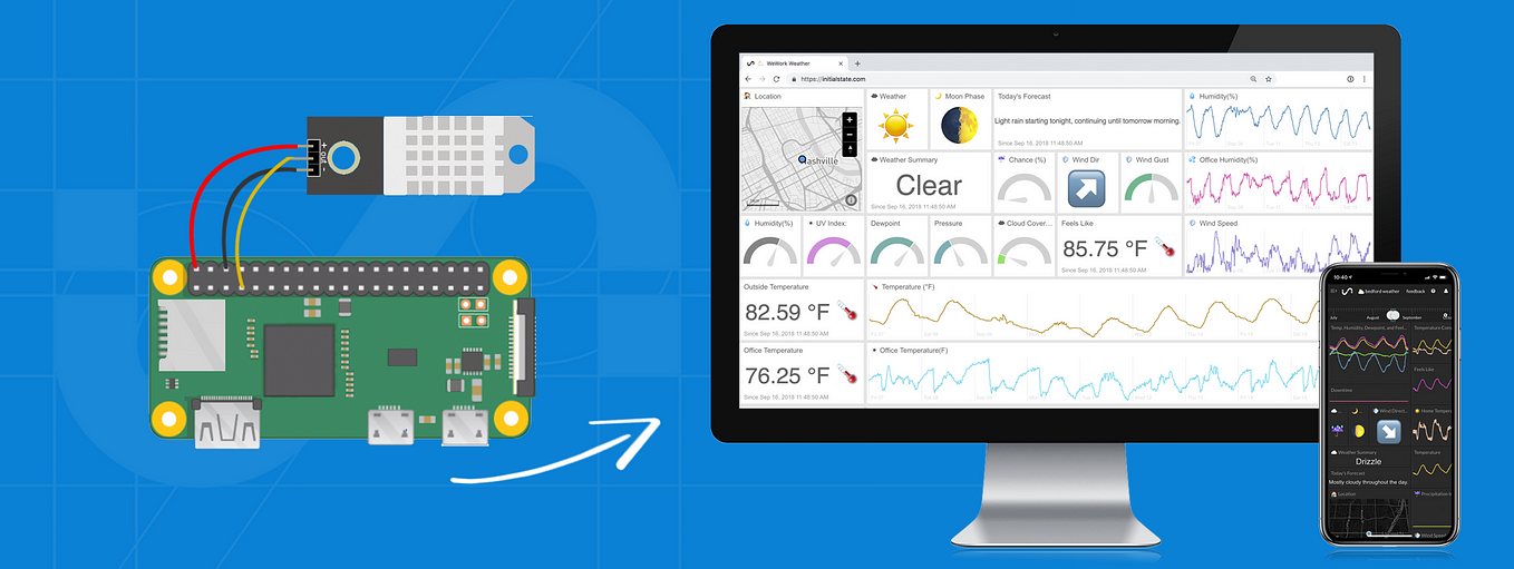 Build an Inexpensive Network of Web-Connected Temperature Sensors using Pi Zeros | by Initial ...