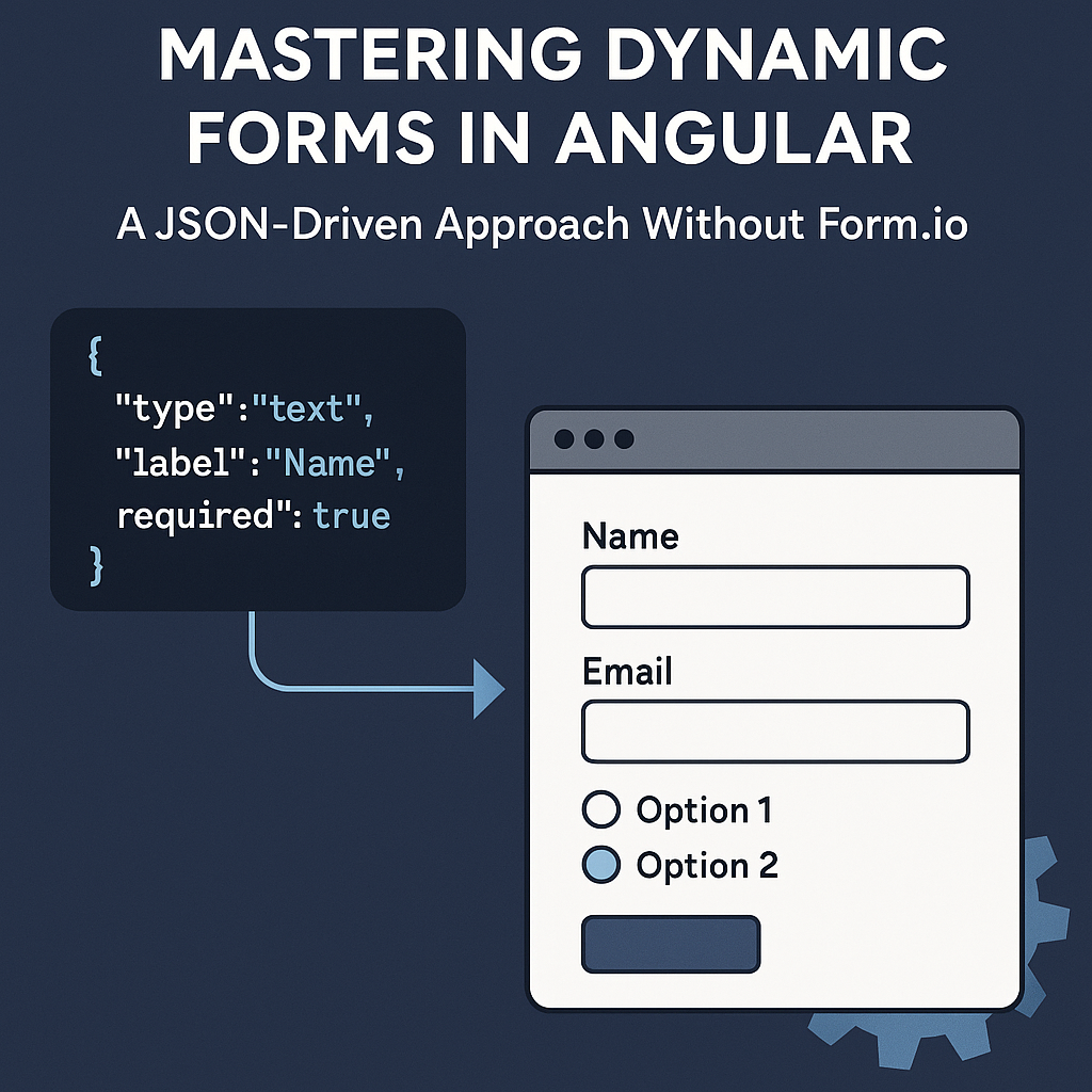 Top 17 Reasons Why Angular is Still a Powerful Framework in 2025 | by Abhijeet Patil | Jun, 2025 ...