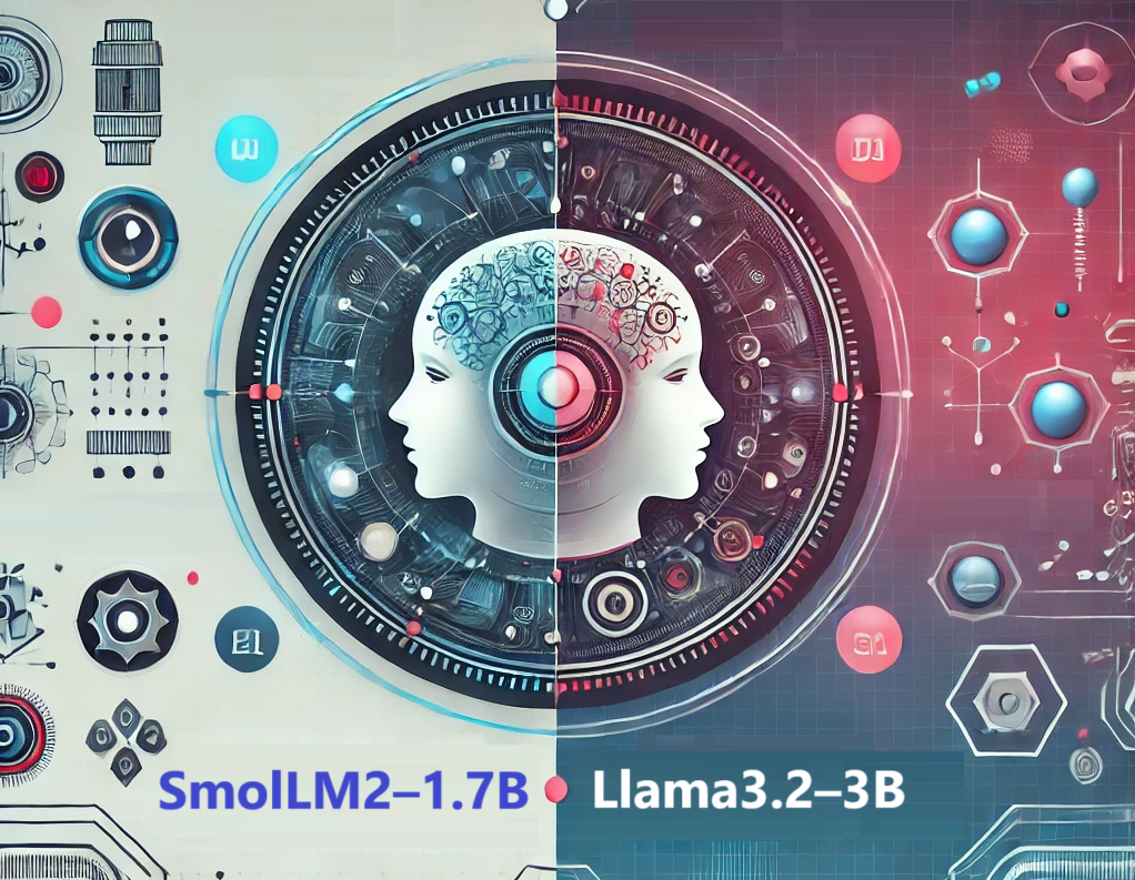 A Deep Dive into Apple’s Machine Learning Framework (MLX) — Step by Step Introduction | by ...