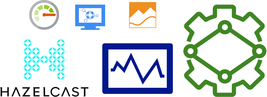 Hazelcast with Spring Boot. Hazelcast is a distributed computation… | by Anil Kurmi ...