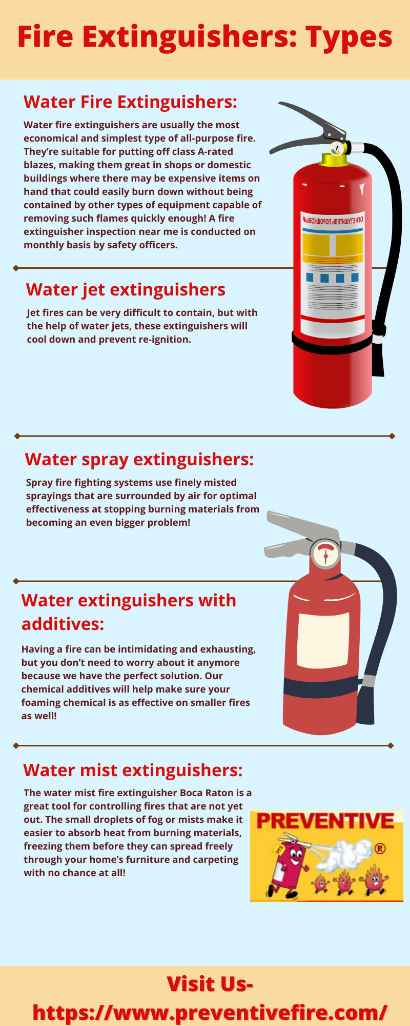 Fire extinguishers: Are they ready to be used in an emergency | by ...