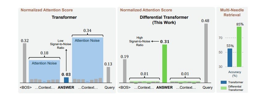 Leetcode Problem 8: Maximum Stock Profit | by Devansh | Medium