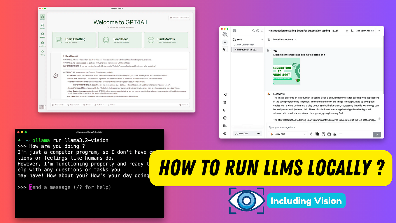 Generative Ai In Software Automation Testing By Executeautomation Executeautomation Medium