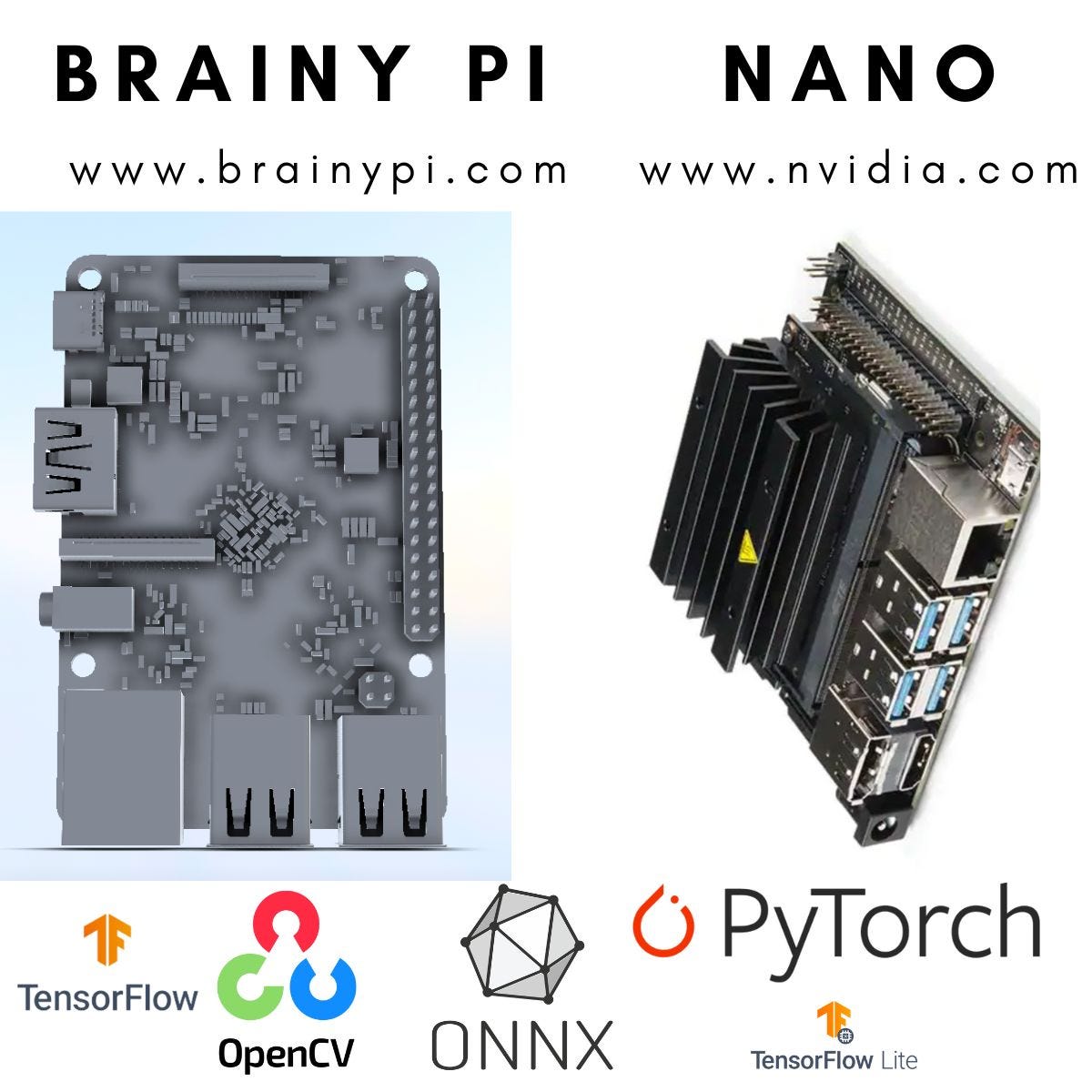 Why a 4G WiFi CPE Router with Remote Management is A Game-Changer | by Brainy Pi | Medium