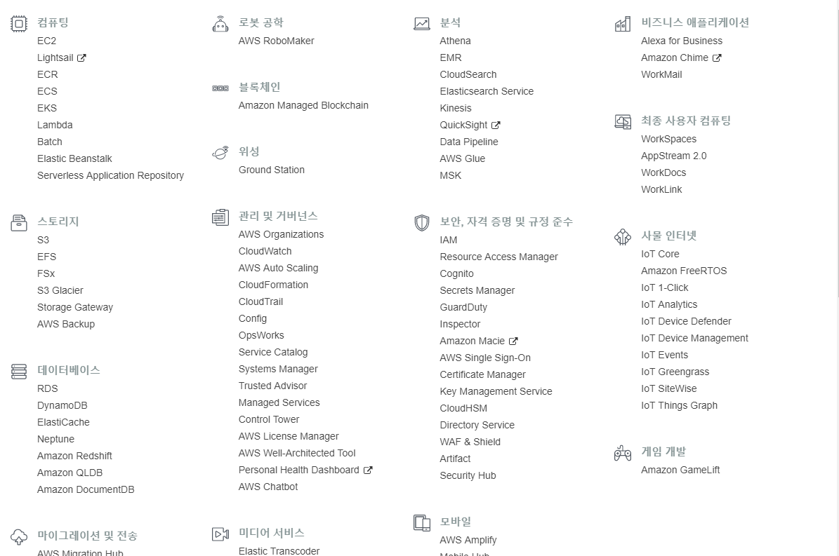 Node.js (3) 동적 페이지 생성. 이전까지 작성한 Node.js와 HTML은 정적 페이지(Static… | by Jyno | POCS | Medium