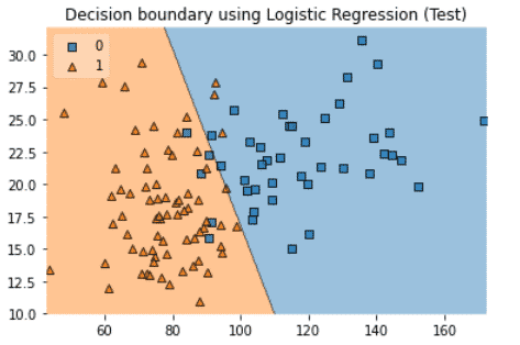 How to Run Effective Requirement Gathering Workshops: A Guide for ...