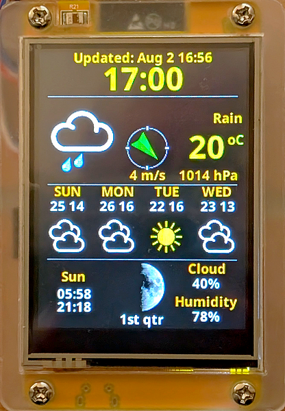 Extracting And Analyzing Weather Data Using Meteostat Api By Shantanu 9169