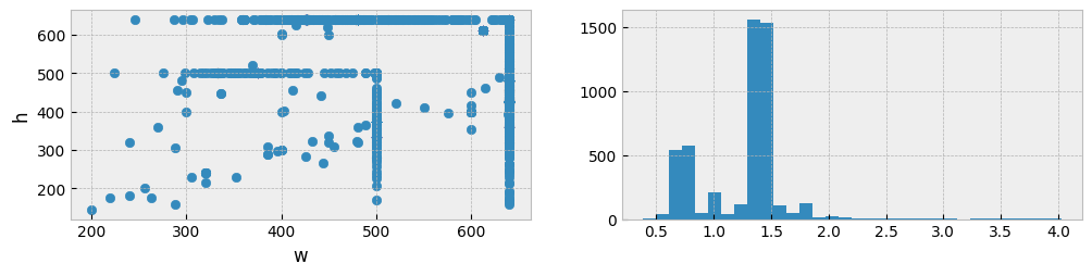 DL Tutorial 16 — Autoencoders for Dimensionality Reduction | by Ayşe ...