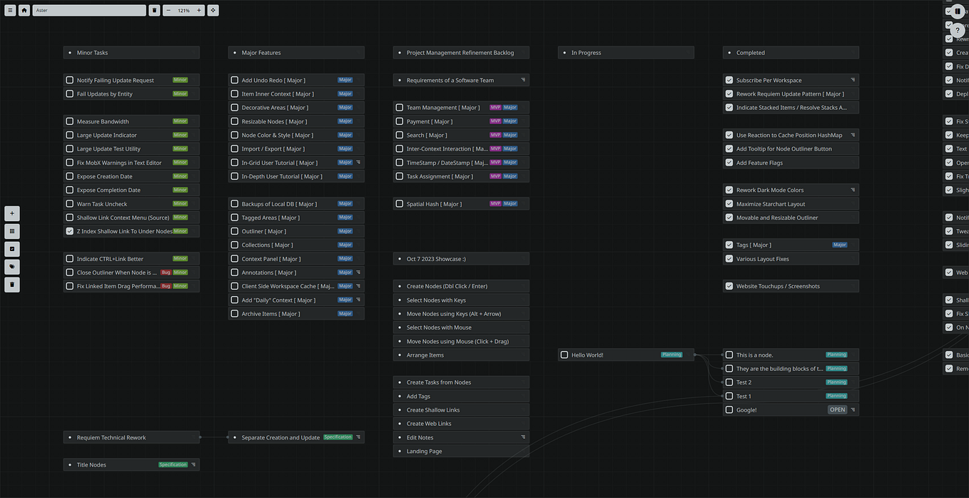 Svelte: A Comprehensive Introduction to the Cutting-Edge Frontend Framework | by Dinesh Kumar ...