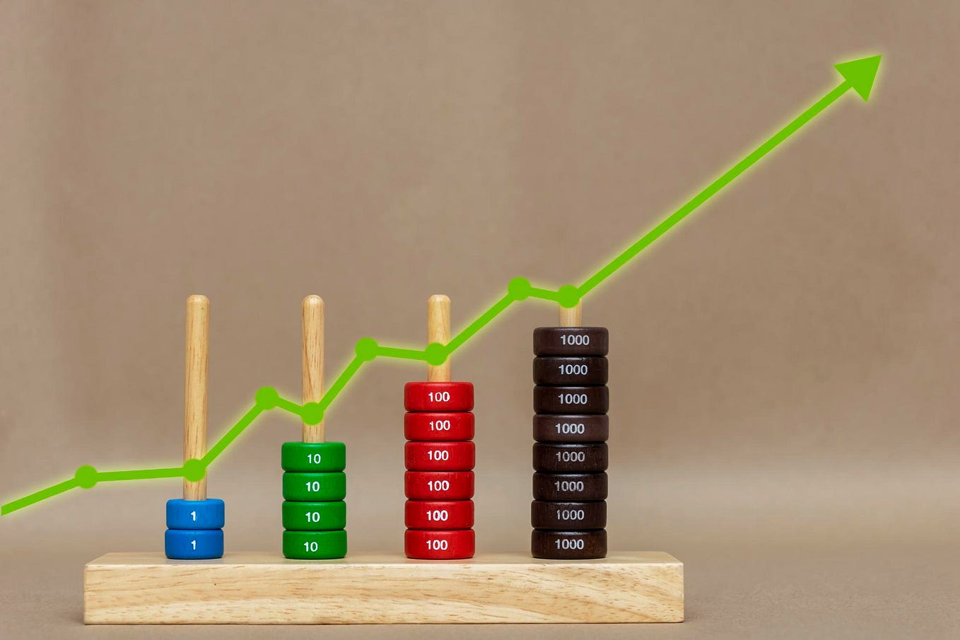 Mastering Forex Markets with Technical Analysis and Fibonacci ...