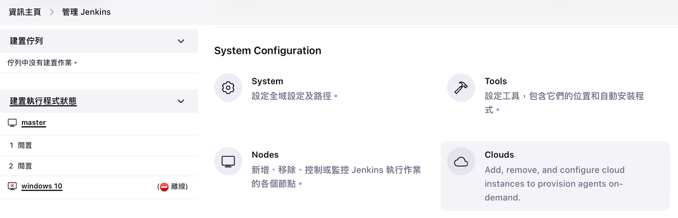 使用 netopeer2 搭建 NETCONF server. 在 Ubuntu Linux 搭建 NETCONF Server | by 丁叮盯町 | Medium