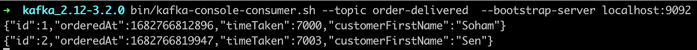 Database Integration Tests With Mongo And Testcontainers By Soham Sen 0625