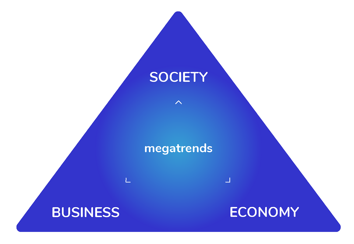 Iso Standards Ergonomics of Human-System Interaction | by Focus team ...